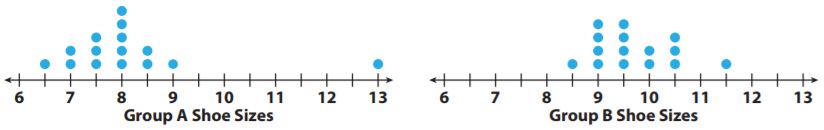 Grade 7 HMH Go Math - Answer Keys Answer keys