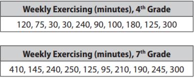 Grade 7 HMH Go Math - Answer Keys Answer keys