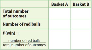 Grade 7 HMH Go Math - Answer Keys Answer keys