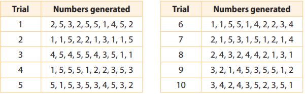 Grade 7 HMH Go Math - Answer Keys Answer keys